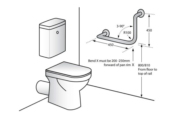 Designer Black 90° Ambulant Grab Rail - Kirk Build